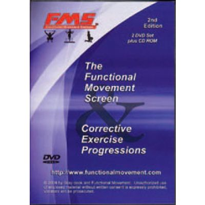 Functional Screening - Performance Measurement