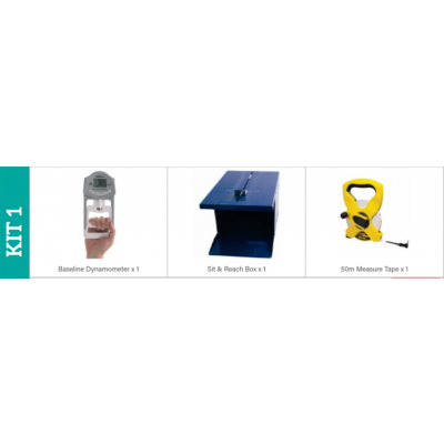 Performance Measurement